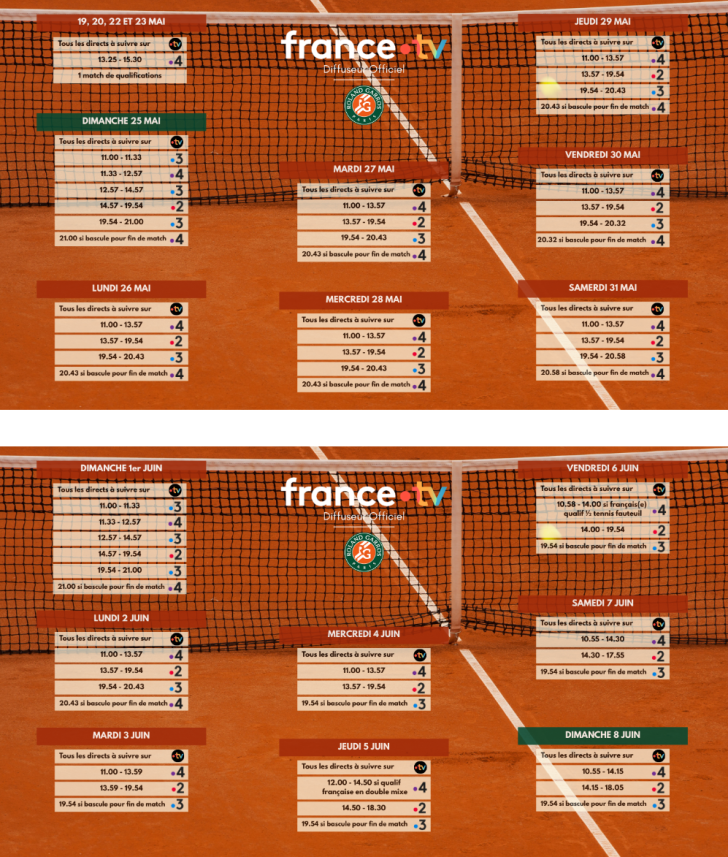 Gagnants Roland-Garros 2025 : Une console et des jeux TIEBREAK à gagner ...